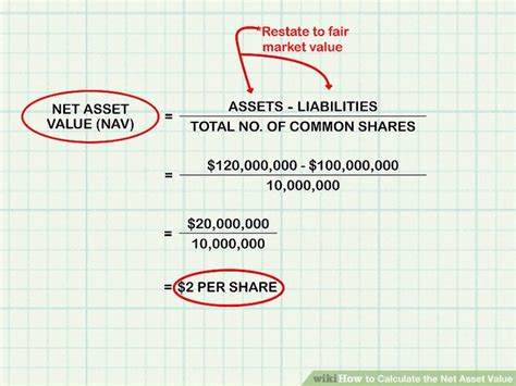 how to calculate the net asset value 11 steps with pictures