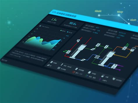 large screen data visualization data visualization visualisation data
