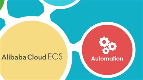 wecloud hk alibaba cloud