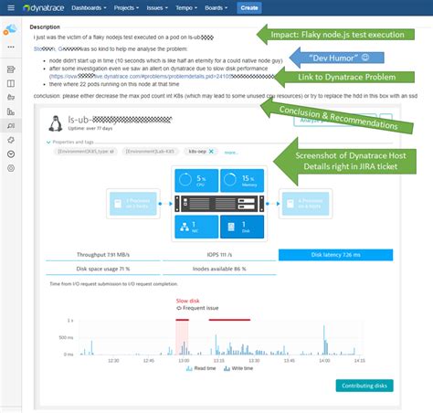 optimizing kubernetes to reduce flaky tests in ci cd with dynatrace