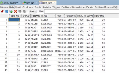auto generate sequence numbers in target tables using oracle sequence