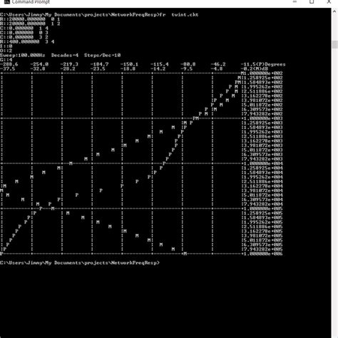 source code of c classes for working with matrix and
