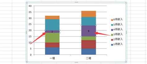 使用excel堆积柱形图将数据叠加到一根柱子上 360新知