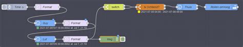 next device alarm in node red node red home assistant community