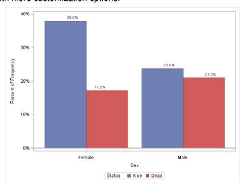 figure 1 from labelling without the hassle how to produce