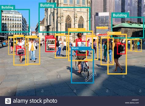 machine learning object detection and artificial