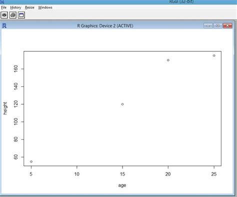 linear model fixed effect with r codeproject