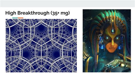 Hyperbolic Geometry Of Dmt Experiences Copy 40 Qualia Computing