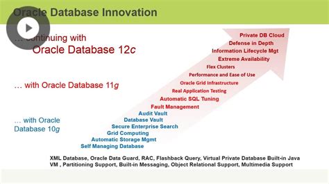 oracle database instance overview oracle 12c intermediate skillsoft