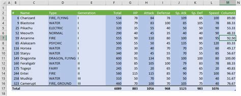 how to create calculated columns in excel tables