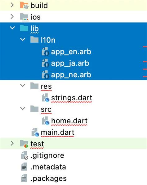 flutter app localization quick guide