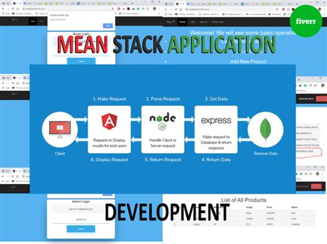 create a web app using mongo express angular nodejs by abdulmoeid7112