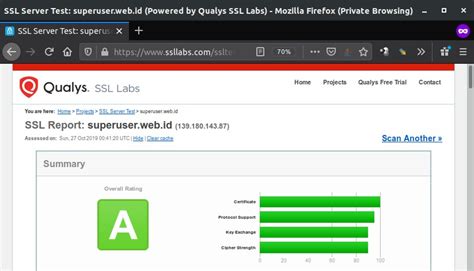cara install let s encrypt ssl dengan apache di centos 8 musa amin