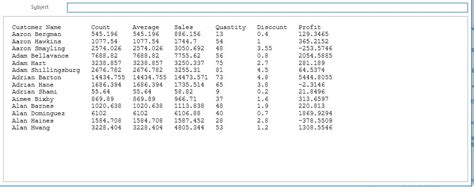 vba paste excel range as unformatted unicode text into