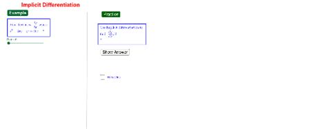 implicit differentiation geogebra