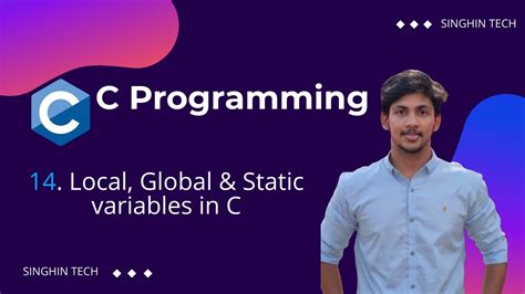 14 Local And Global Variables Static Variables C Programming