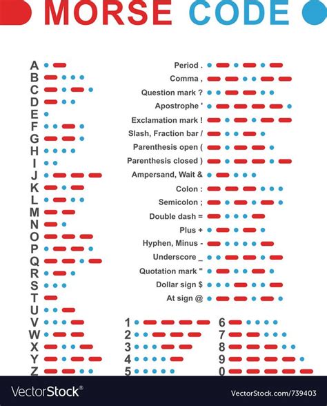 Product Morse Code Words Morse Code Alphabet Code