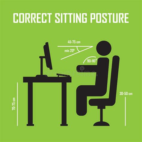 Correct Sitting Posture Vector Infographics Posture Correct Health
