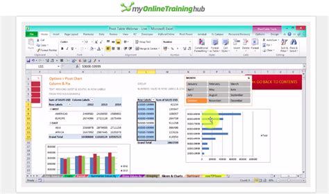 learn excel pivot table in 1 hour experts in quickbooks