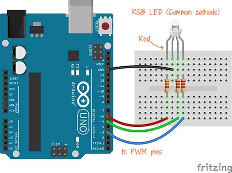 create a smart device arduino node js johnny five pubnub