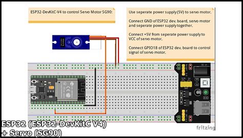 arduino er 2020