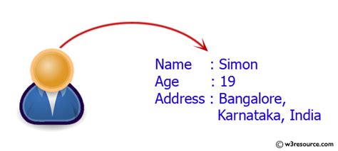 python display your details like name age address in three different