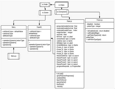 39 uml diagram for javascript javascript nerd answer