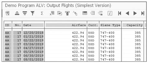what is alv an overview of abap list viewer sap list viewer