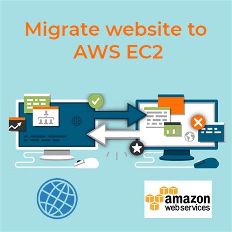 migrate website to aws ec2 cloud hosting mitash digital
