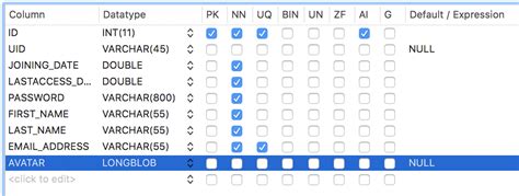 spring failed to convert value of type [java lang string] to required