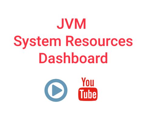 monitoring weblogic domains with wlst use wlsdm instead