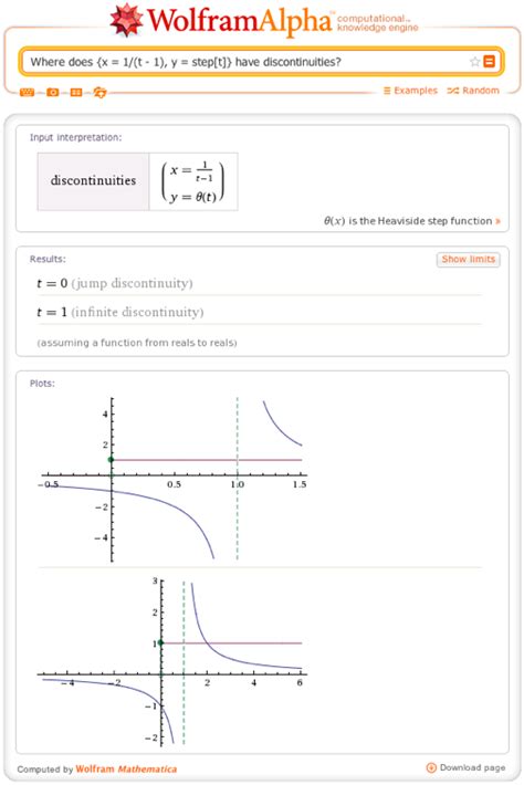 solve discontinuous function problems with wolfram alpha—wolfram alpha blog