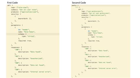 sonarqube duplication code issue sonarqube sonar community