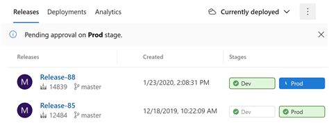 azure get currently deployed list of all release pipelines stack