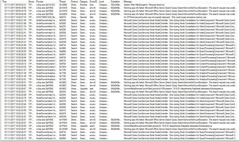 sharepoint 2016 cannot create any service error timedout sharepoint