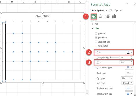 how to create a stem and leaf plot in excel automate excel