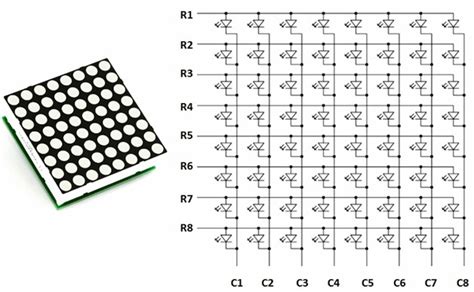 membuat running text dot matrix dengan arduino kreatifitas terkini