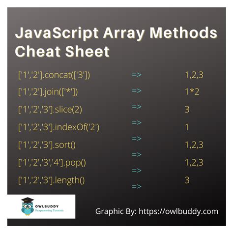 owlbuddy programming tutorials posts facebook