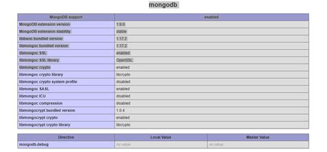 mongodb codeigniter connection issues stack overflow