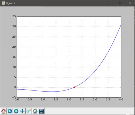 numpy typeerror only length 1 arrays can be converted