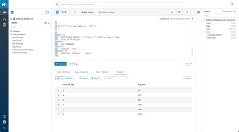github hivefans query demo tutorial on how to query datawarehouse