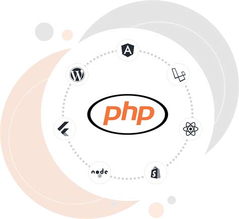most popular php frameworks for web development supersourcing