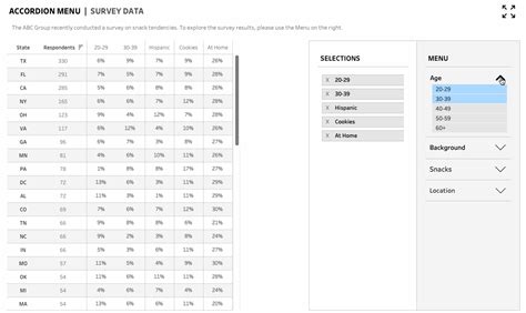 dynamically adding and removing columns with a collapsible menu in