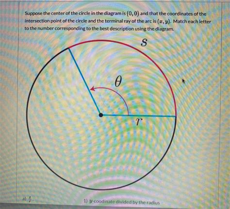 solved suppose the center of the circle in the diagram is