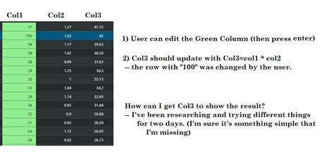ag grid component with input support 262 by pablocfonseca