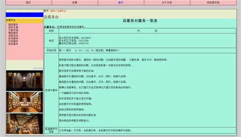 简单静态网页的设计 静态网页设计简单？ csdn博客