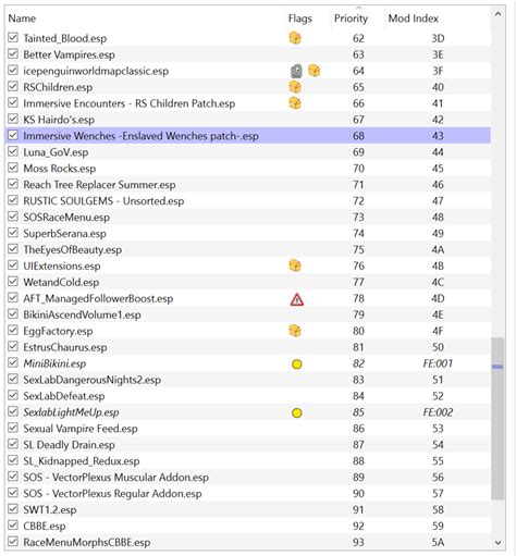 Sexlab Animations Not Playing Technical Support Skyrim Special