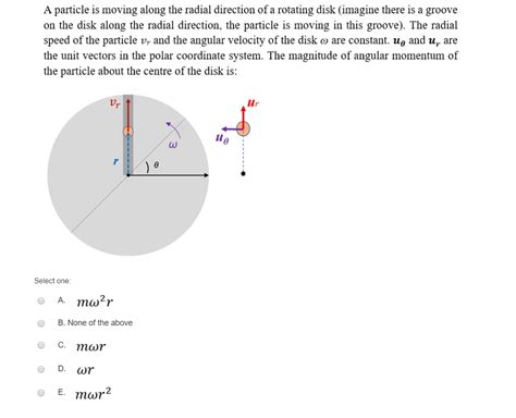 Solved What Is The Magnitude Of Angular Momentum Of The