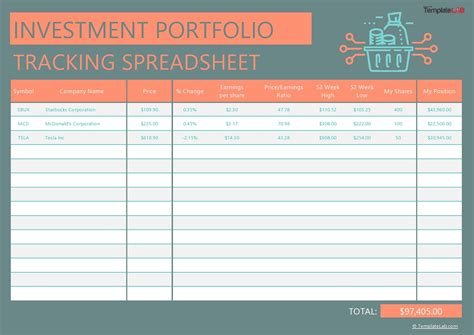 33 Free Investment Tracking Spreadsheets 💰 Excel ᐅ Templatelab