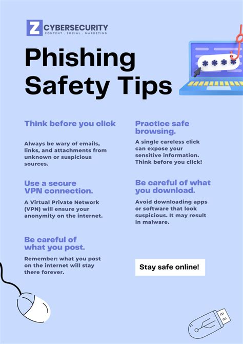 7 Phishing Awareness Email To Employees 2024 Phishing Alert Email